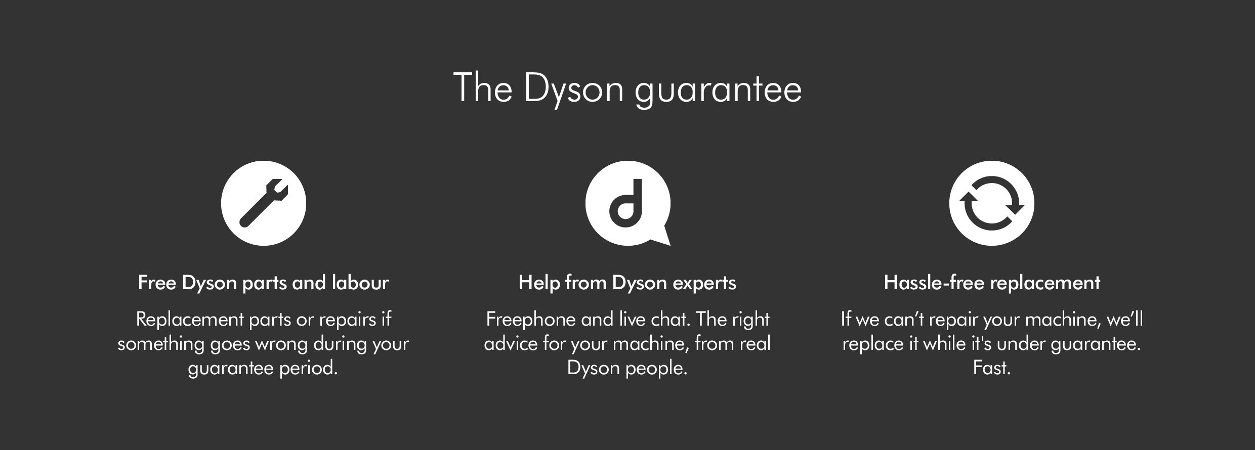 Dyson - Full Size Range